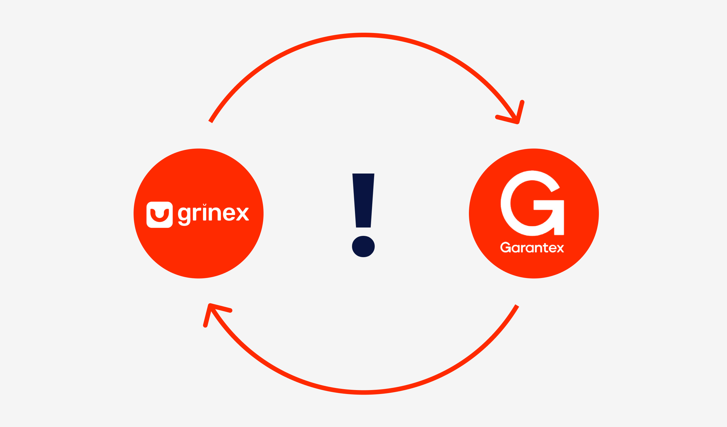 Same Garantex, Different Sauce. “New” Russian Exchange Grinex Launched